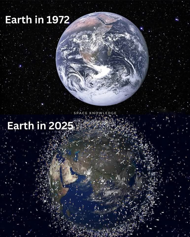 Earth in 2025